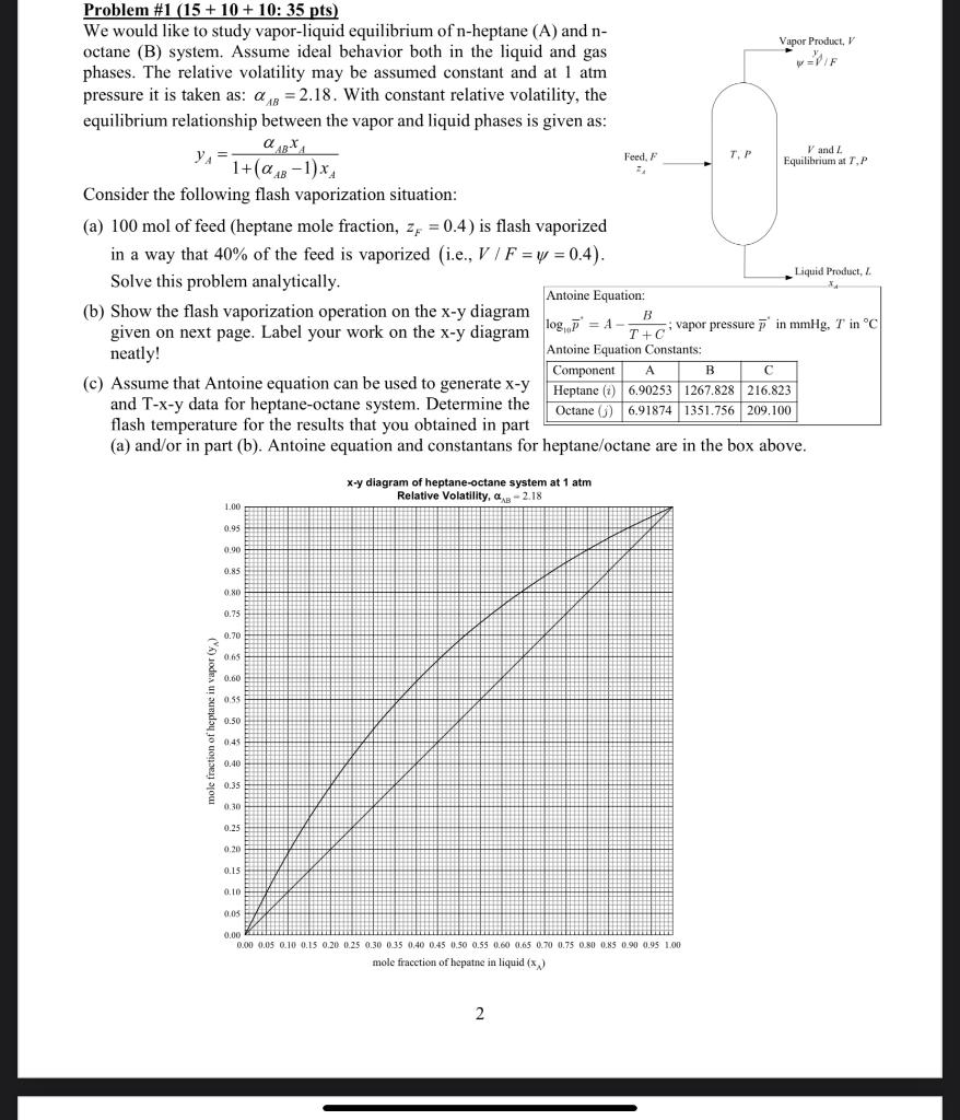 Solved Problem #1 (15+10+10:35pts) We would like to study | Chegg.com