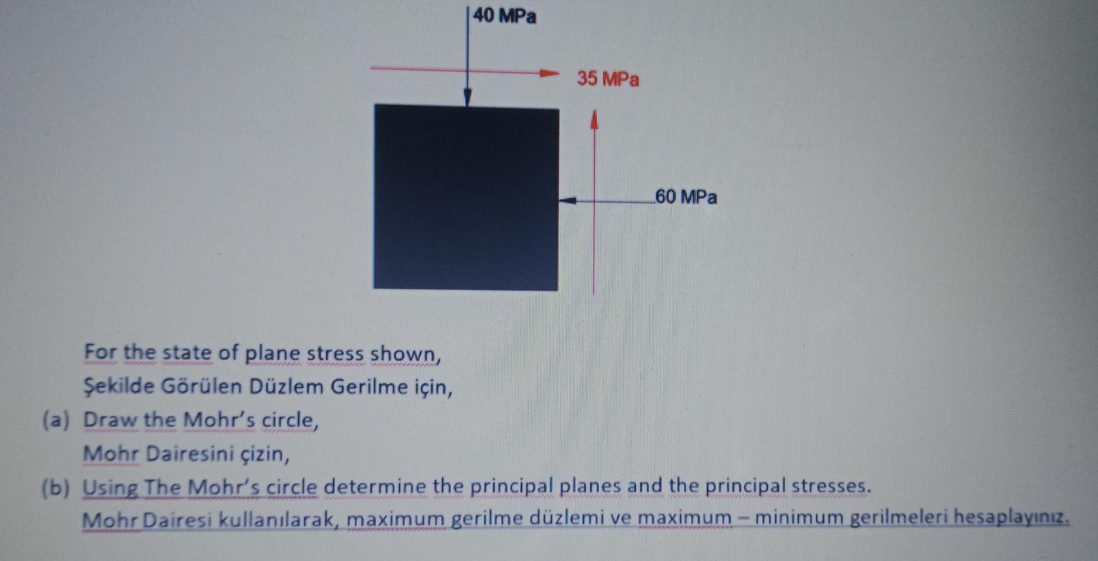Solved 40 MPa 35 MPa 60 MPa For the state of plane stress | Chegg.com