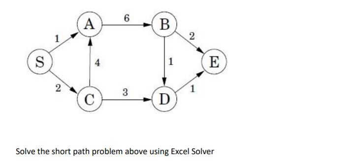 Solved Solve the short path problem above using Excel Solver | Chegg.com
