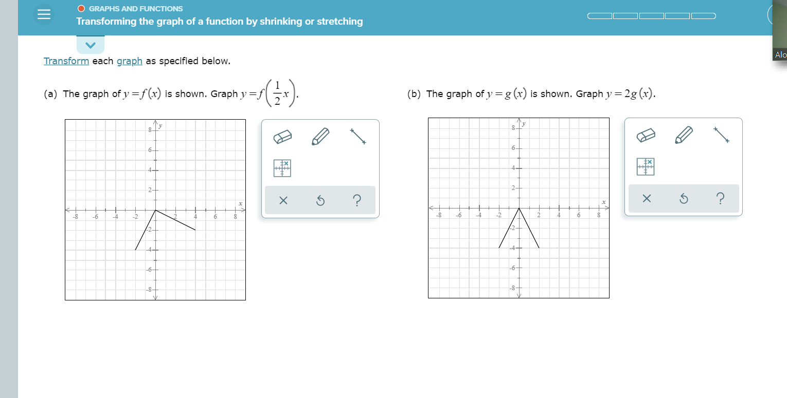 Solved O Graphs And Functions Transforming The Graph Of A 