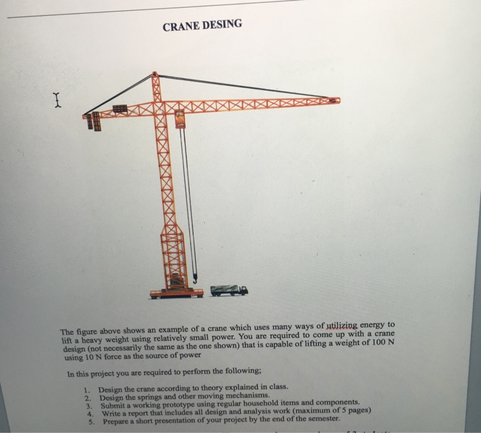 The figure above shows an example of a crane which | Chegg.com
