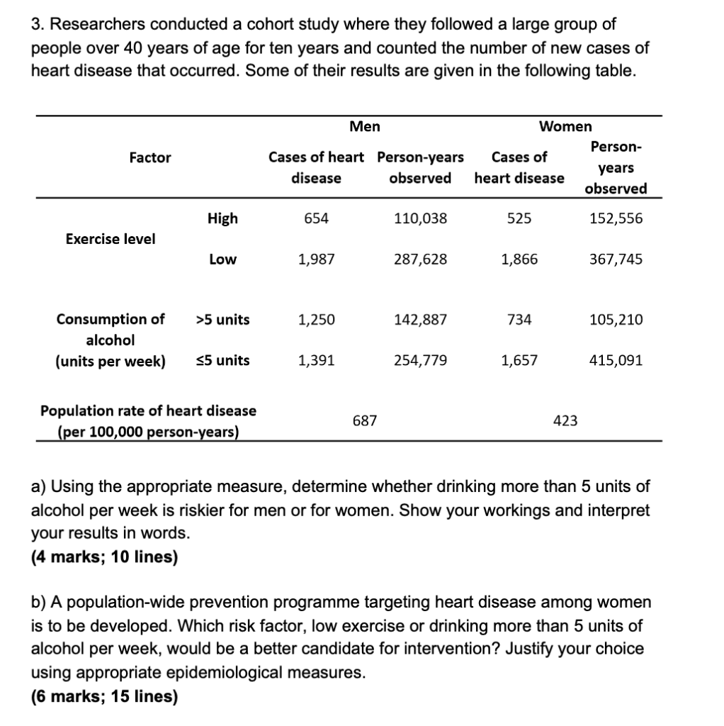 Solved 3. Researchers conducted a cohort study where they | Chegg.com