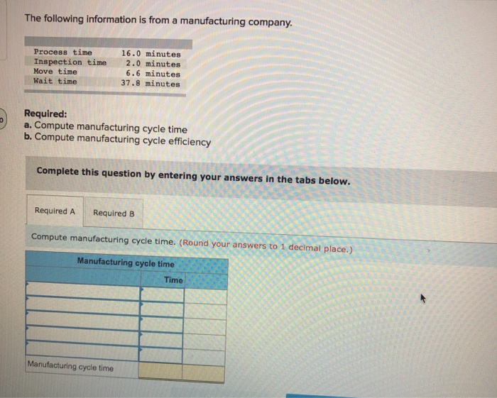 Solved The following information is from a manufacturing | Chegg.com