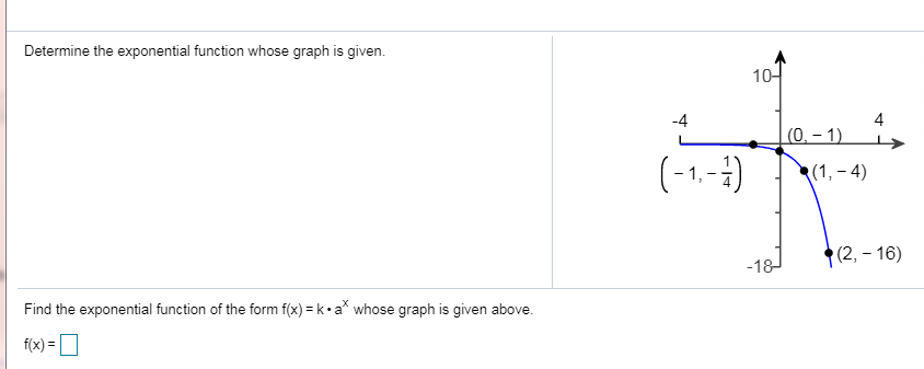 Solved Determine the exponential function whose graph is | Chegg.com