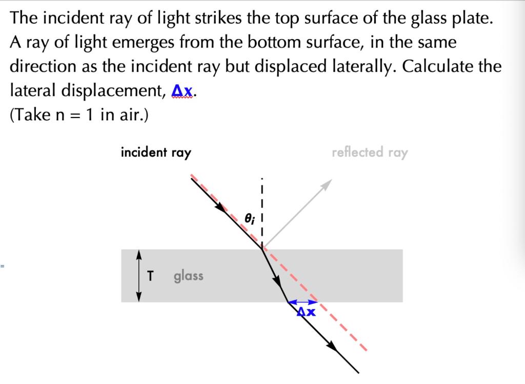 Solved index of refraction of the glass = 1.531,; thinkness | Chegg.com