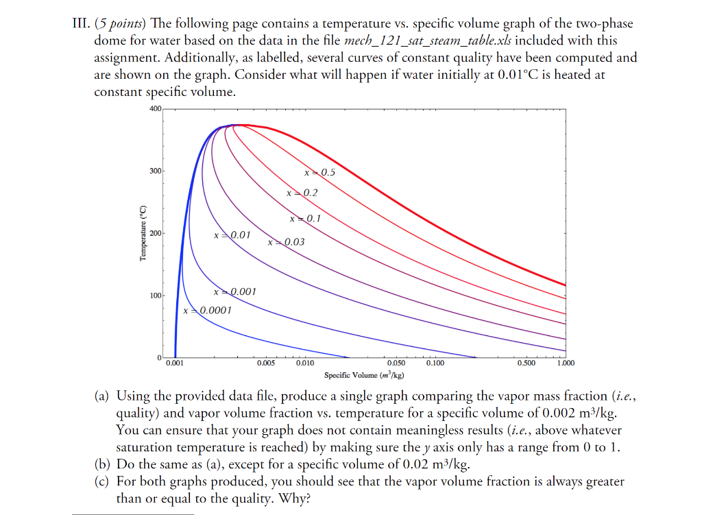 III. (5 points) The following page contains a | Chegg.com