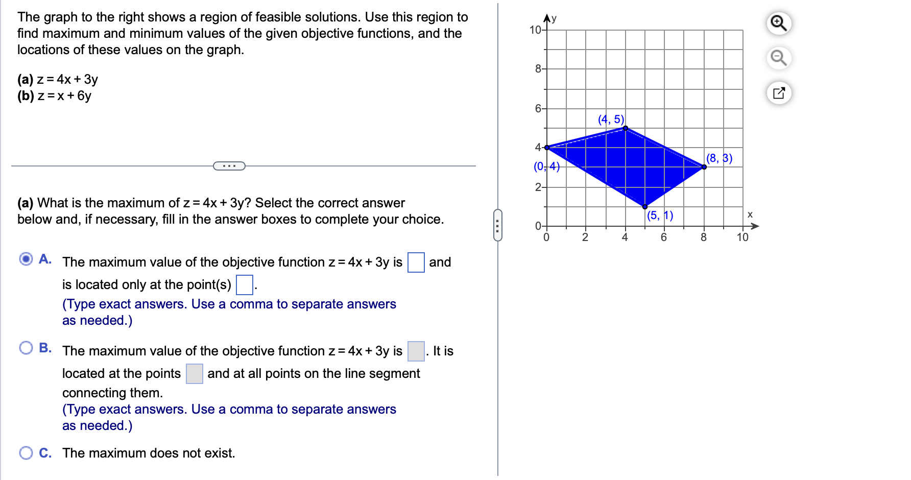 Solved The graph to the right shows a region of feasible | Chegg.com
