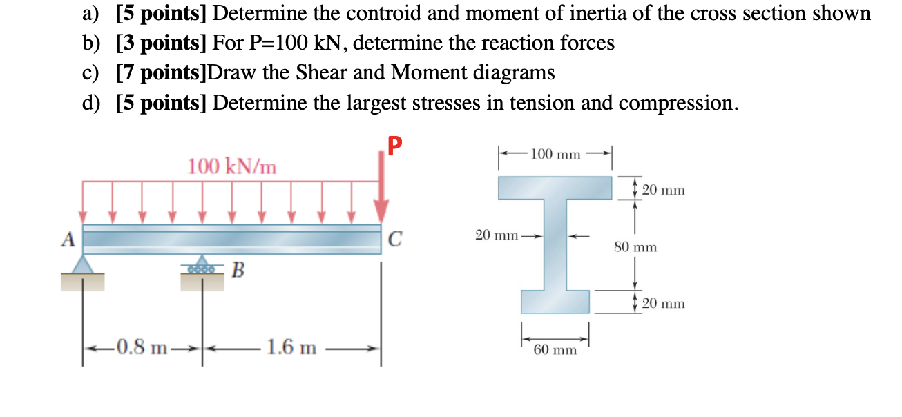 Solved a) [5 points] Determine the controid and moment of | Chegg.com