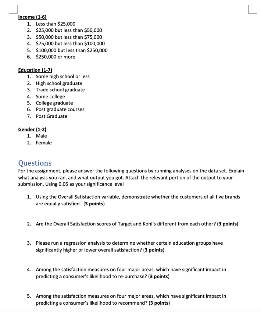 Solved Background A New Retail Data Set Has Been Provided 1759