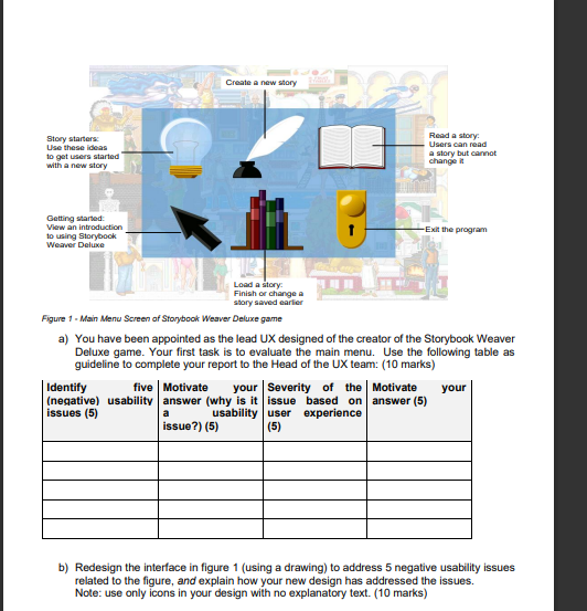 Solved Task 1 (20 marks) Storybook Weaver Deluxe 2004 is an | Chegg.com