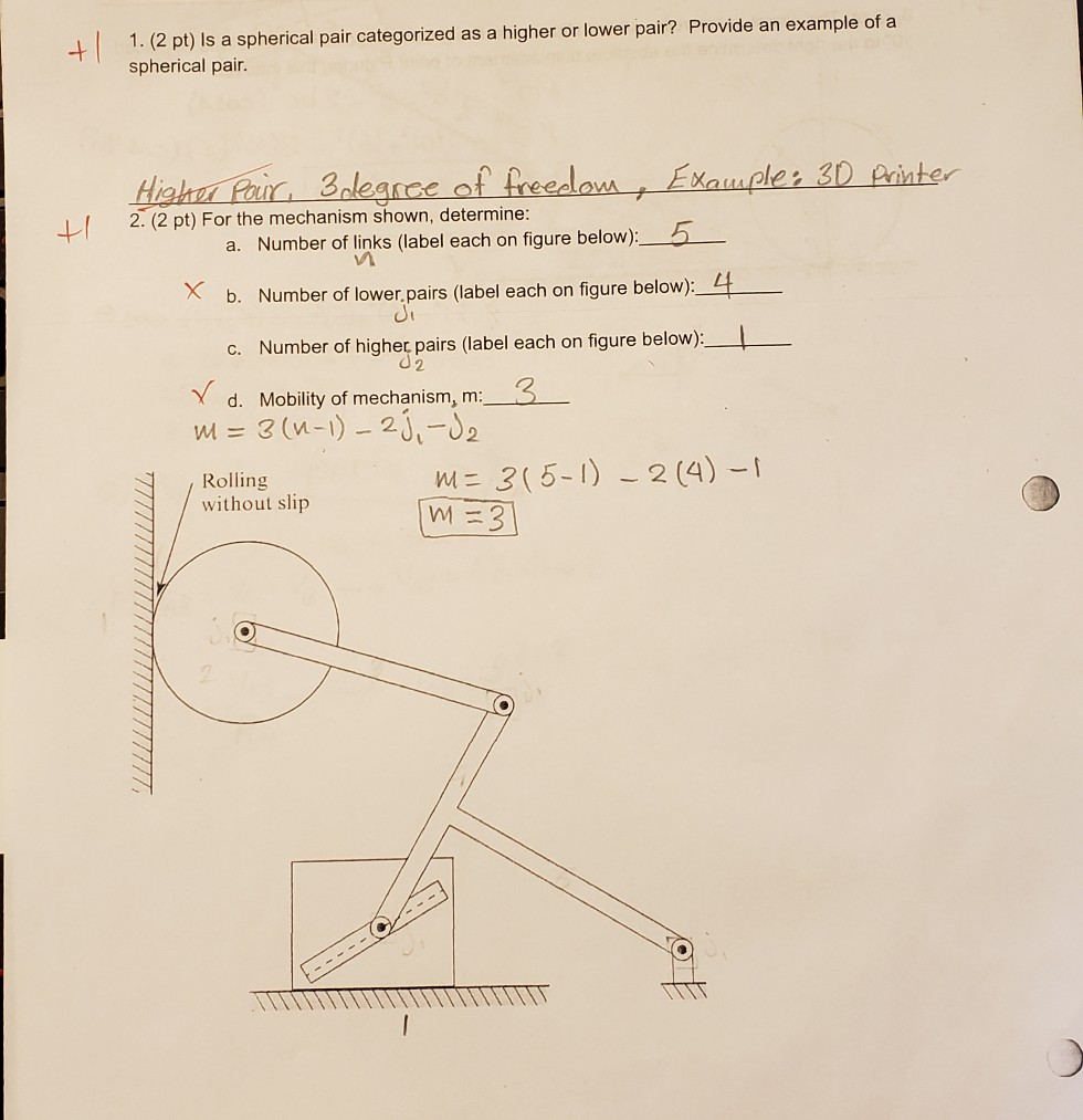 Solved 1.(2 pt) Is a spherical pair categorized as a higher | Chegg.com