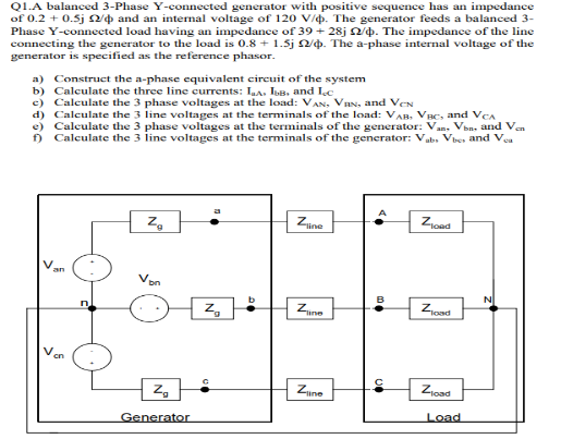 Solved Q1.A balanced 3-Phase Y-connected generator with | Chegg.com