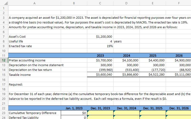 Solved For December 31 of each year, determine (a) the | Chegg.com