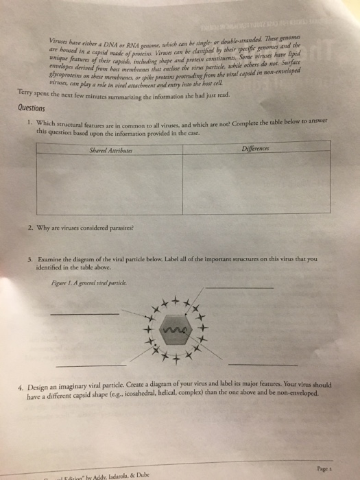 Solved AHONAL CENTER FOR CASE STUDY TEACHING IN SCIENCE The | Chegg.com