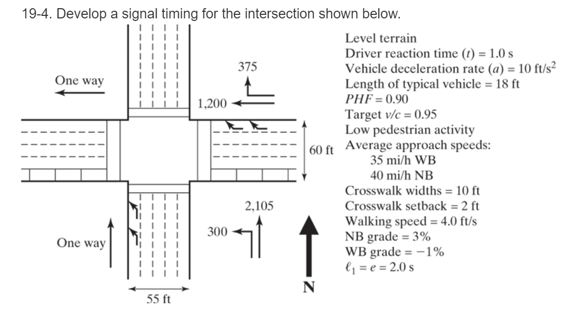 Solved One way 19-4. Develop a signal timing for the | Chegg.com
