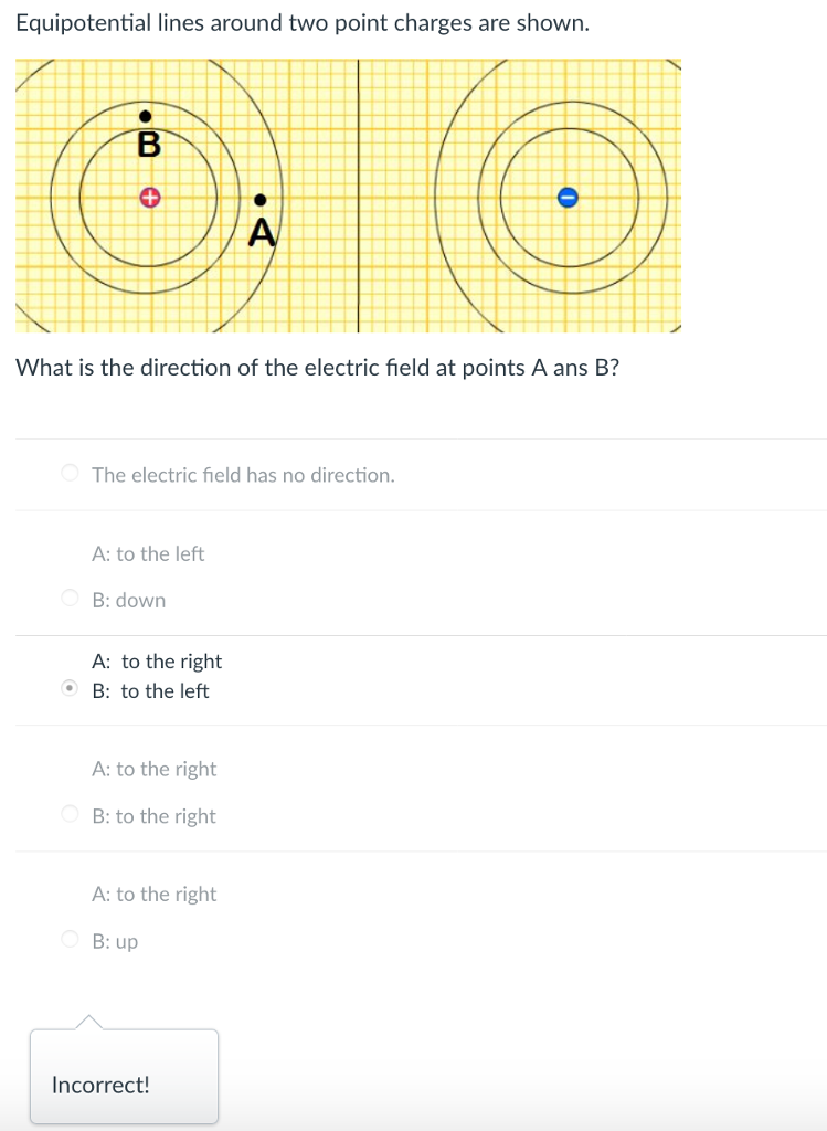 Solved Equipotential lines around two point charges are | Chegg.com