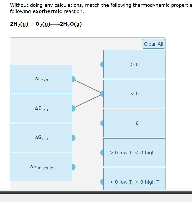 Solved Without doing any calculations, match the following | Chegg.com