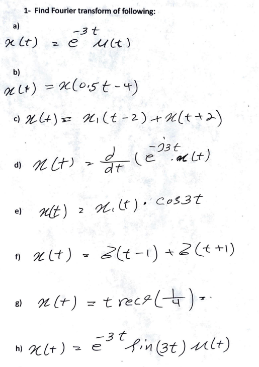 Solved 1- Find Fourier transform of following: x(t)=e−3tμ(t) | Chegg.com