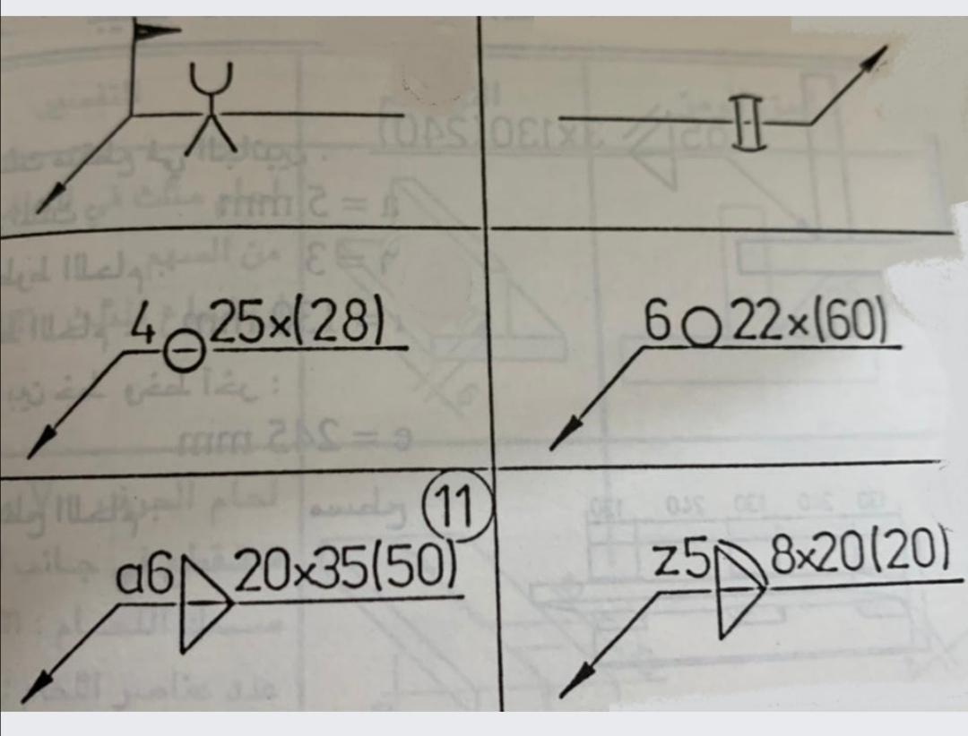 Solved Explain what the following symbols mean, reinforce | Chegg.com