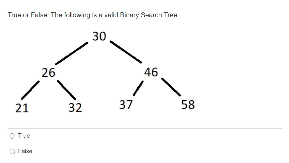 Solved True or False: The following is a valid Binary Search | Chegg.com