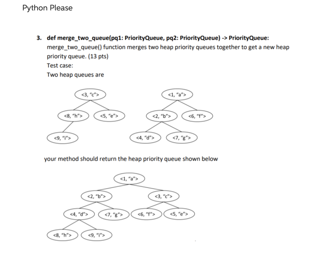 Solved I need help doing this exercise the only thing is | Chegg.com