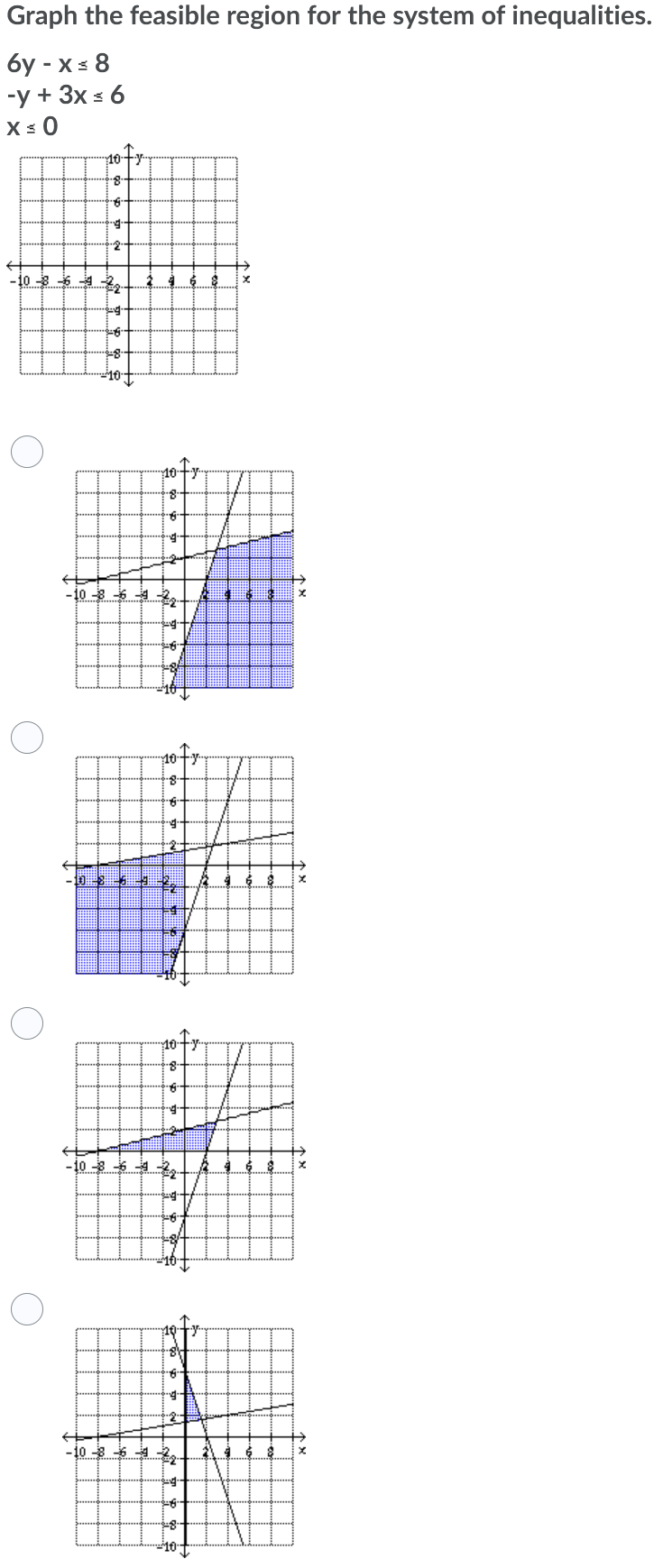 Solved Graph the feasible region for the system of | Chegg.com