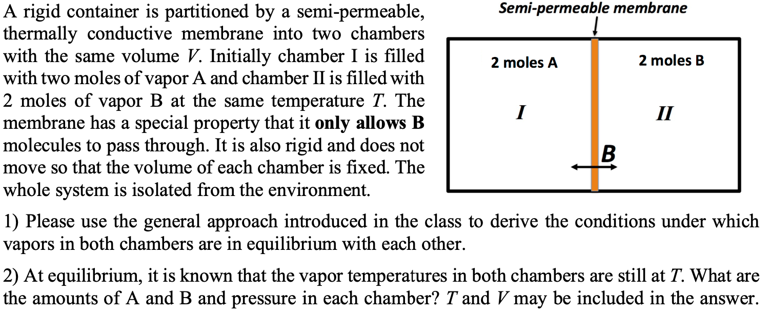 Solved A rigid container is partitioned by a semi-permeable, | Chegg.com