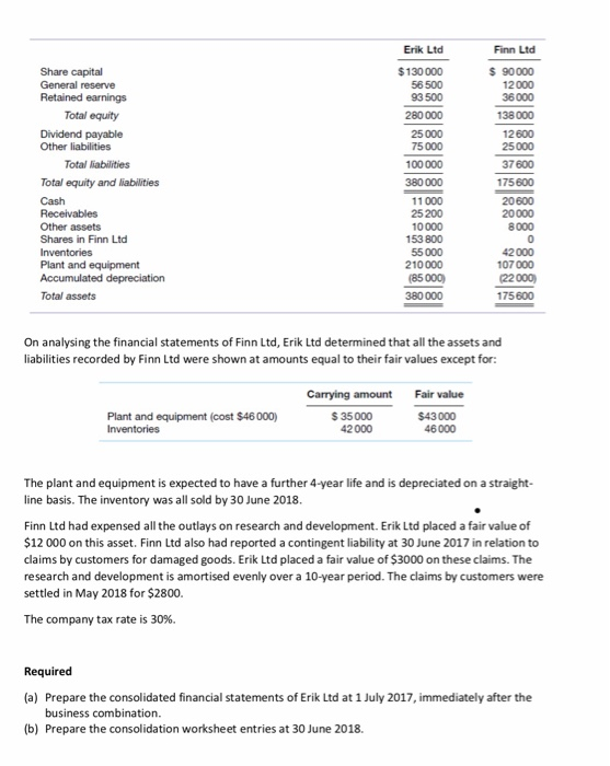 ACC705: Assignment consolidation worksheet