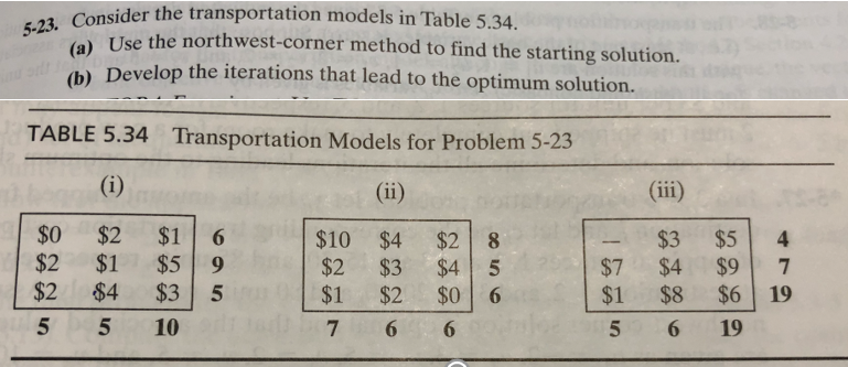 Solved 5-23. Consider the transportation models in Table | Chegg.com