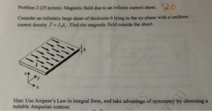 Solved Problem 2 (25 points): Magnetie fieid due to an | Chegg.com
