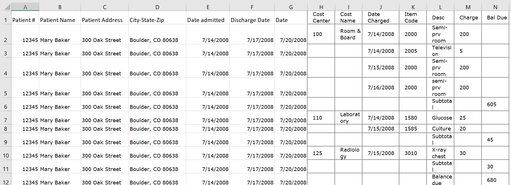 Create tables using the schema notation only. | Chegg.com