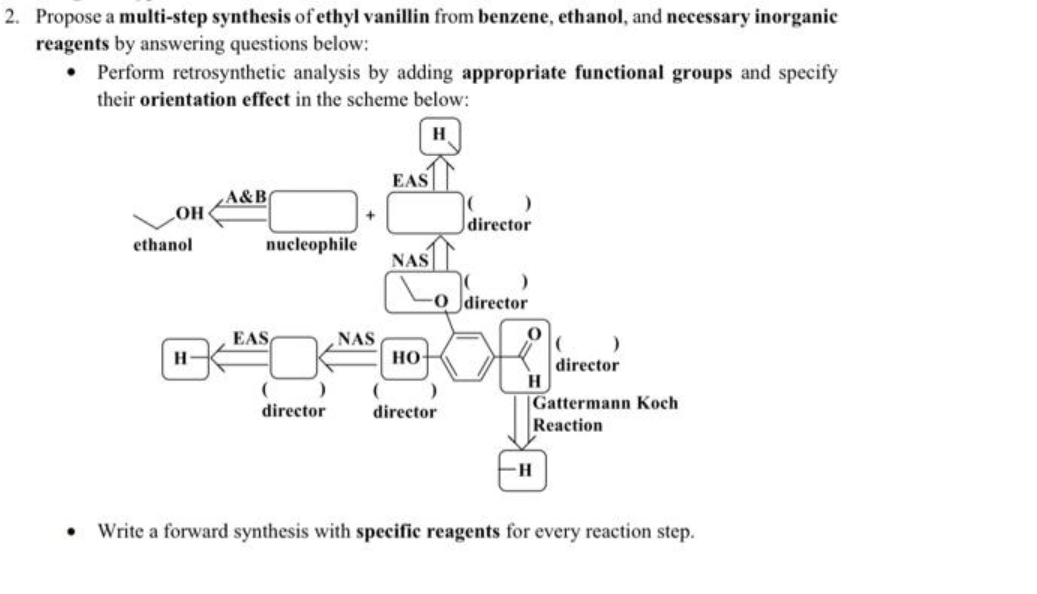 Solved 2. Propose a multi-step synthesis of ethyl vanillin | Chegg.com