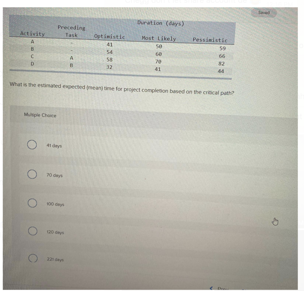 solved-saved-duration-days-activity-preceding-task-most-chegg