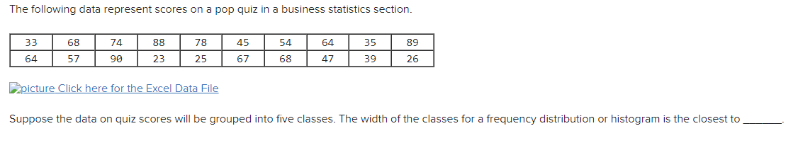 Solved The following data represent scores on a pop quiz in | Chegg.com