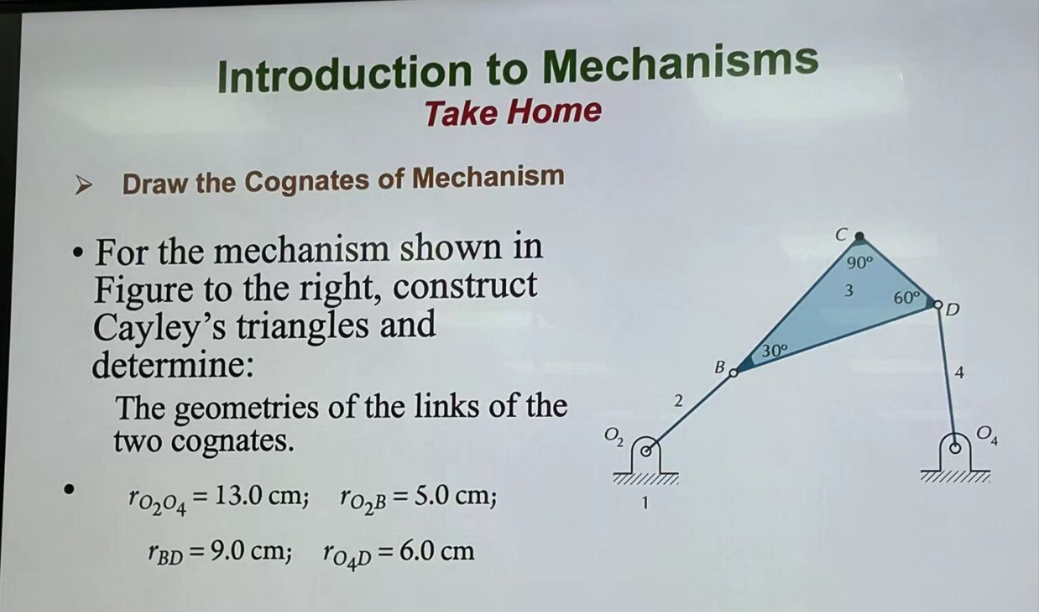 Solved Introduction to Mechanisms Take Home Draw the | Chegg.com