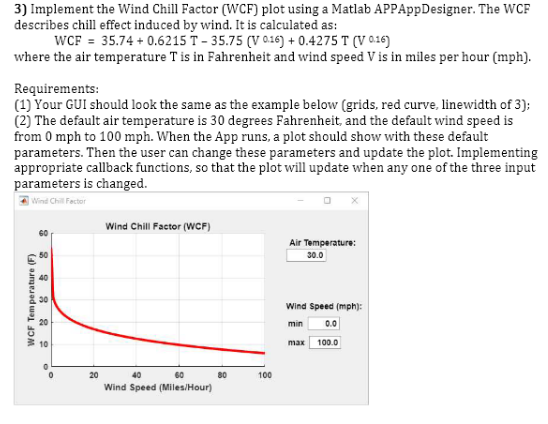 Solved 3) Implement the Wind Chill Factor (WCF) plot using a | Chegg.com