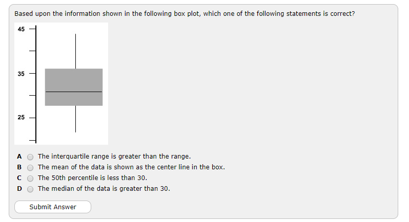 Solved Based upon the information shown in the following box | Chegg.com