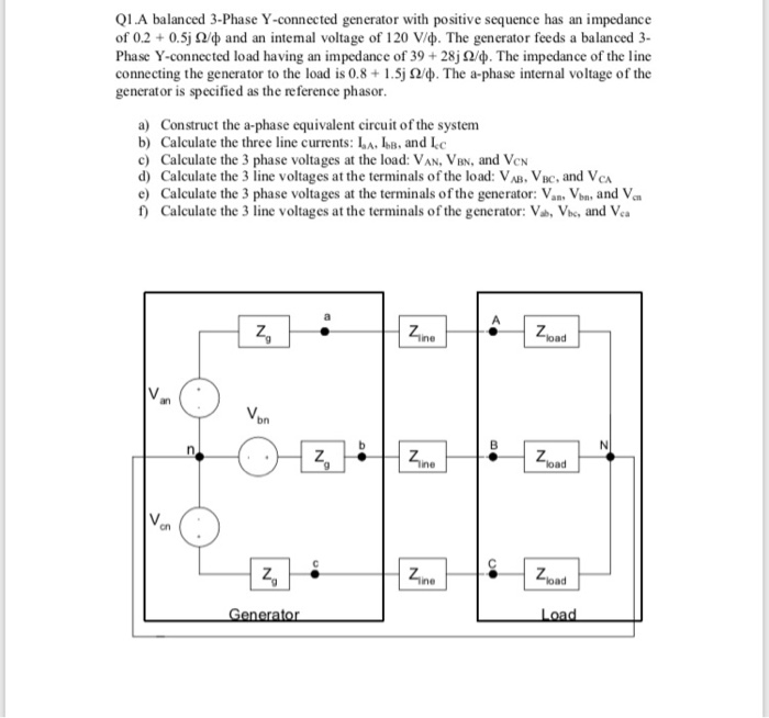 Solved Q1.A balanced 3-Phase Y-connected generator with | Chegg.com