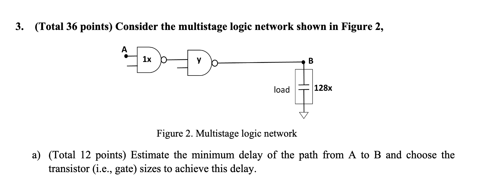 Solved 3. (Total 36 points) Consider the multistage logic | Chegg.com