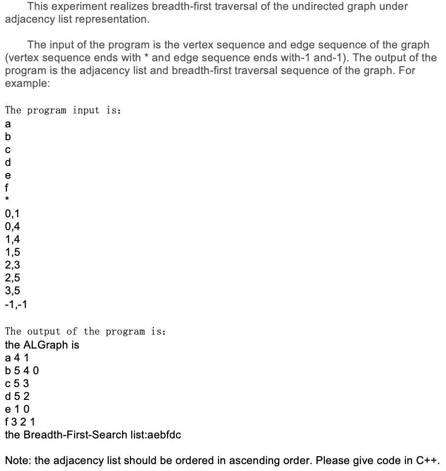 Solved This experiment realizes breadth-first traversal of | Chegg.com