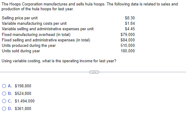 Solved The Hoops Corporation manufactures and sells hula | Chegg.com