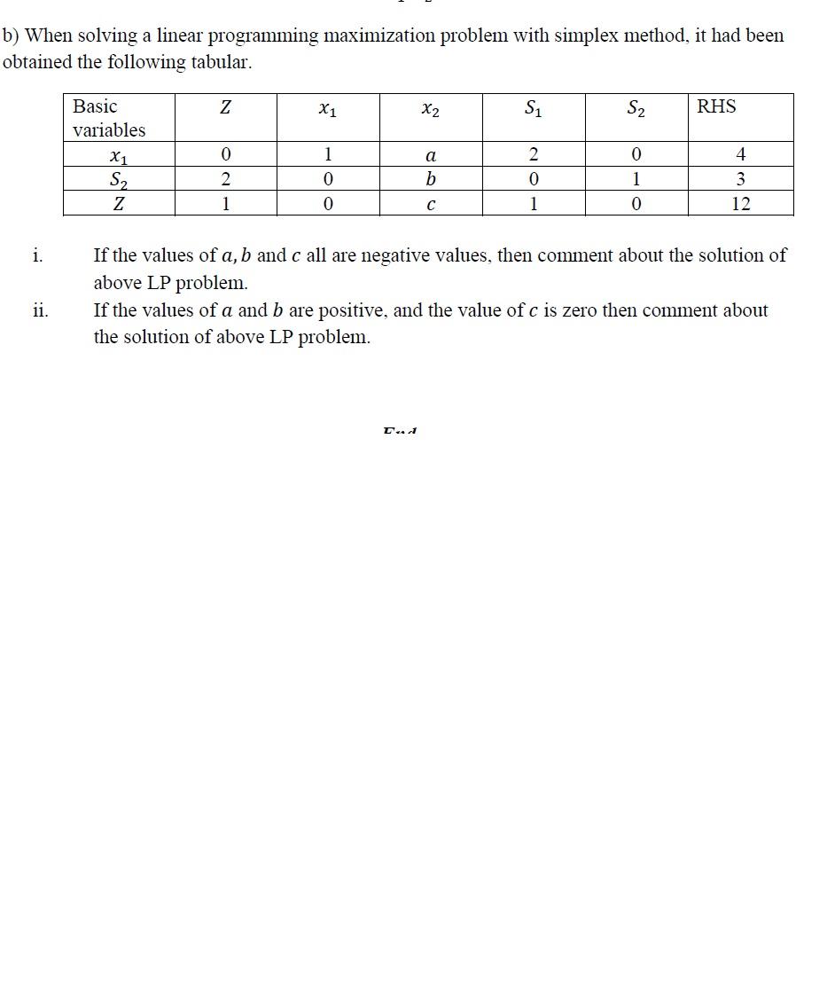 Solved When Solving A Linear Programming Maximization