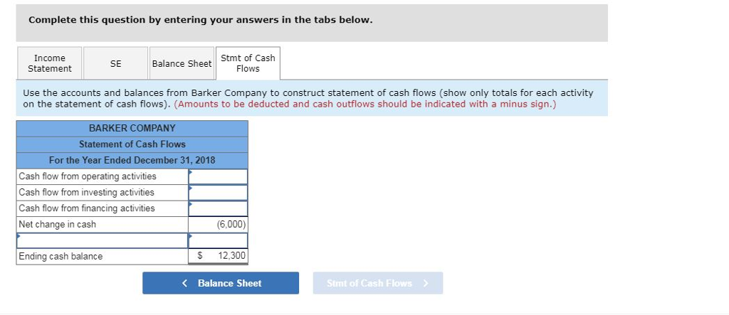 Solved The following information was drawn from the | Chegg.com