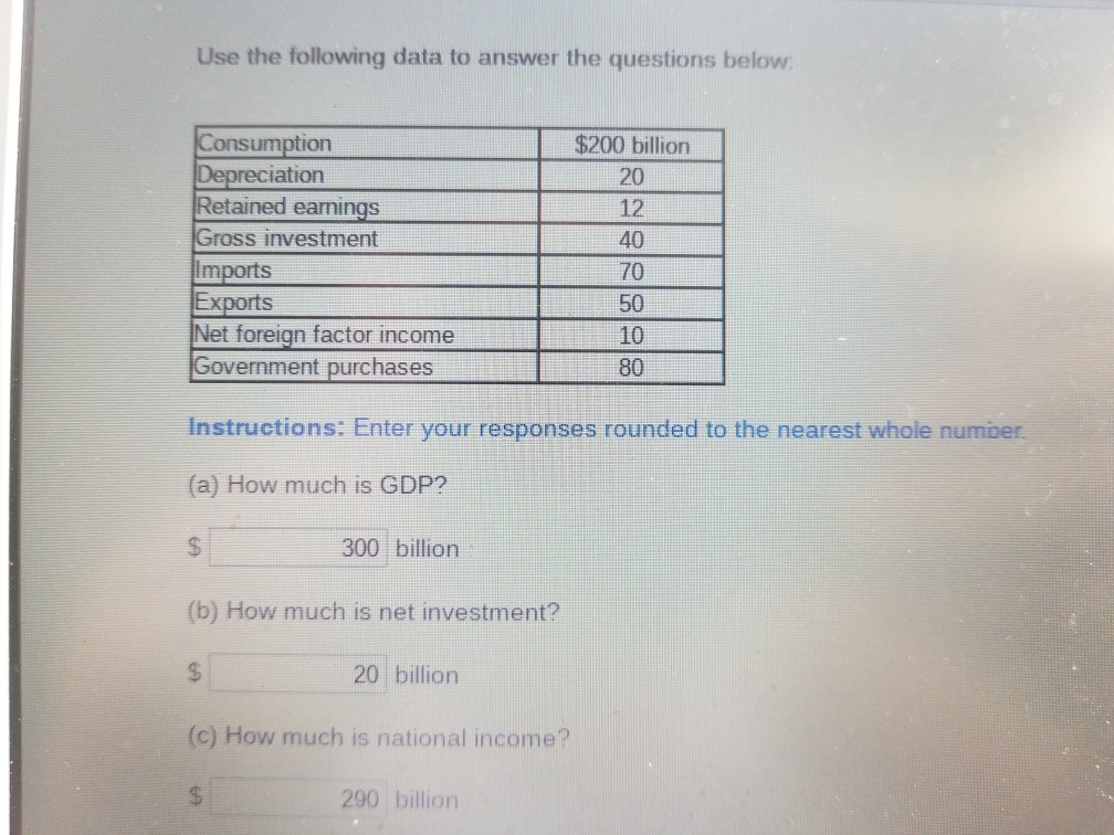 Solved Use the following data to answer the questions below | Chegg.com