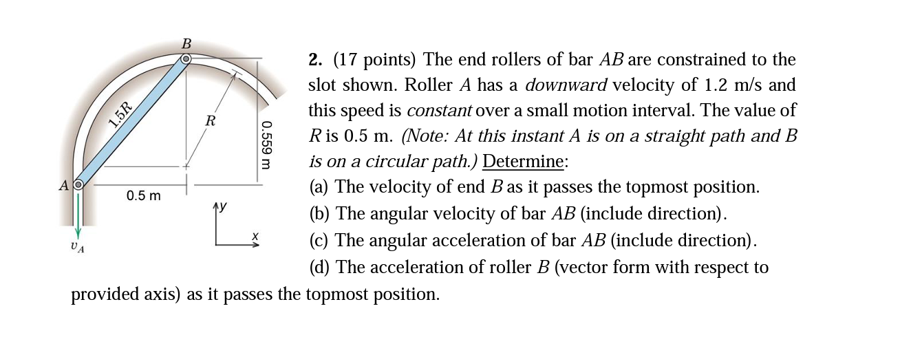 Solved 2. (17 points) The end rollers of bar AB are | Chegg.com