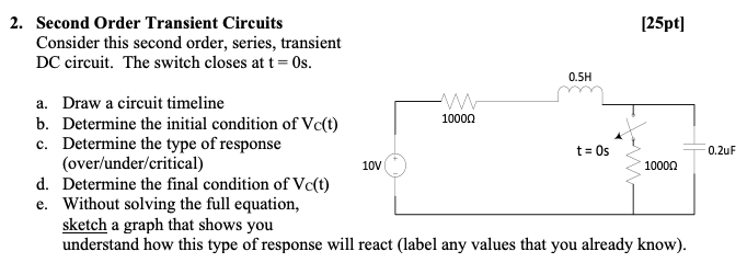 Solved 2. Second Order Transient Circuits Consider this | Chegg.com