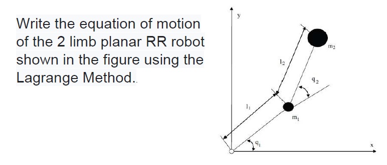 Solved Write the equation of motion of the 2 limb planar RR | Chegg.com