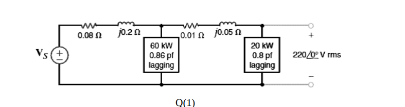 Solved 1) ﻿Given the electrical network compute input source | Chegg.com