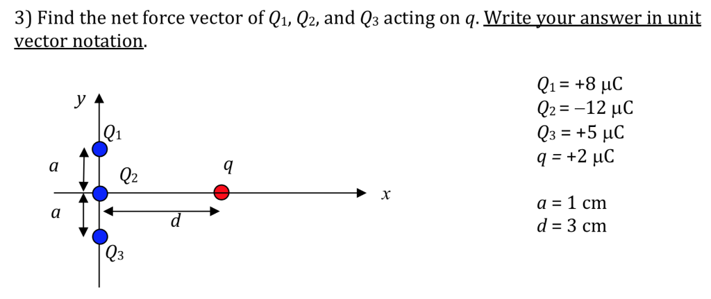 Solved Find the net force vector of Q1, Q2, and Q3 acting on | Chegg.com