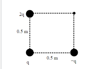 Solved Consider a square that has three point charges at its | Chegg.com